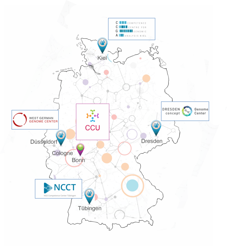 For advancing scientific excellence and capacity at German universities