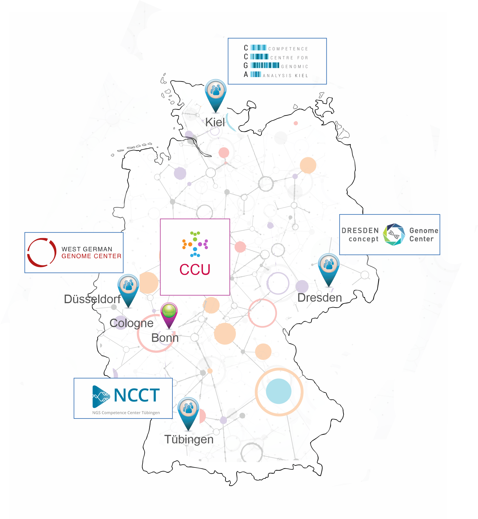 For advancing scientific excellence and capacity at German universities